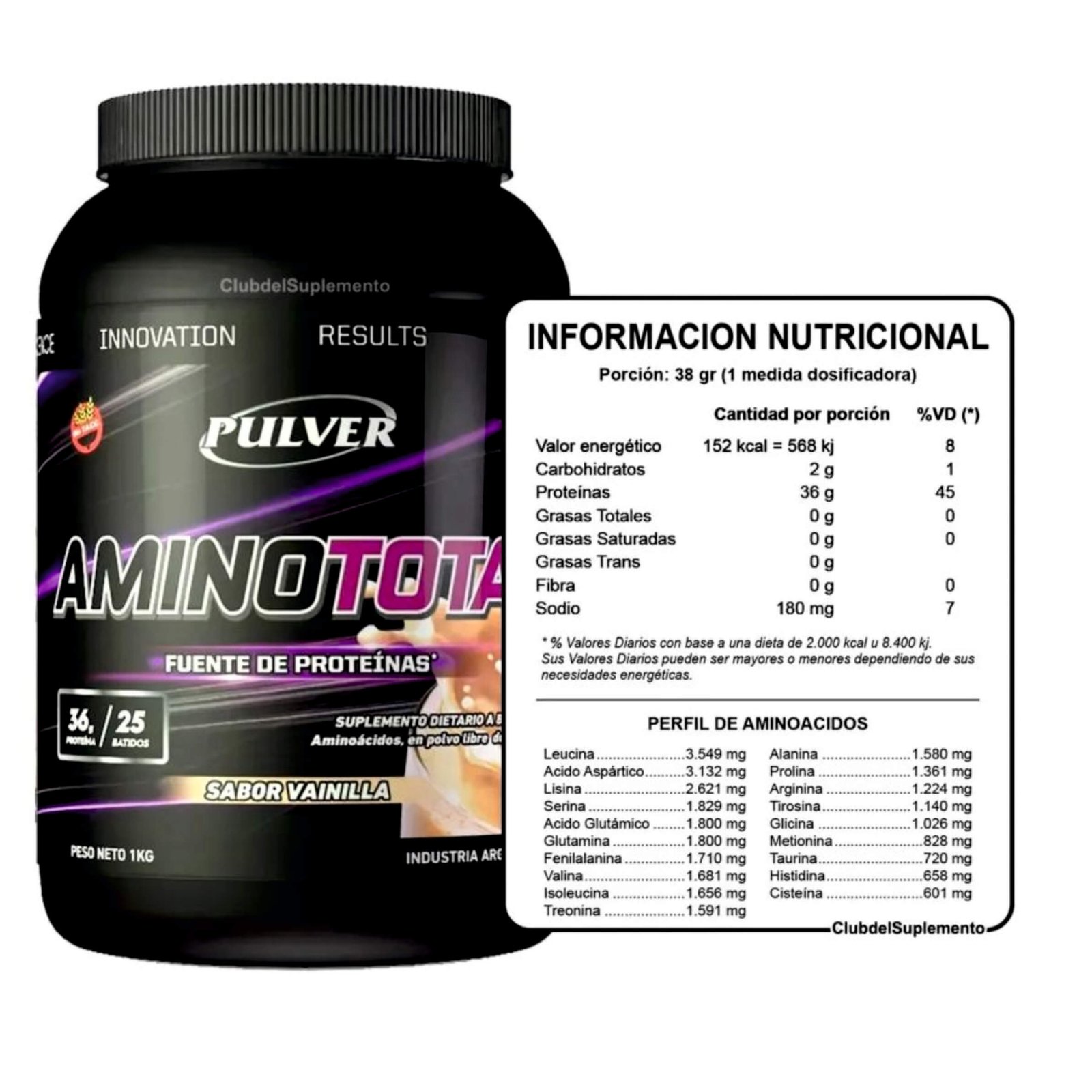 AMINO TOTAL PULVER | Fundiciones del Norte